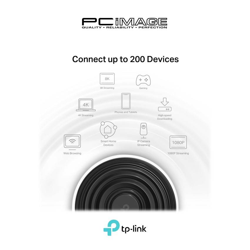 TP-LINK DECO XE75-2PACK AXE5400 WHOLE HOME MESH WIFI 6E SYSTEM (TRI ...