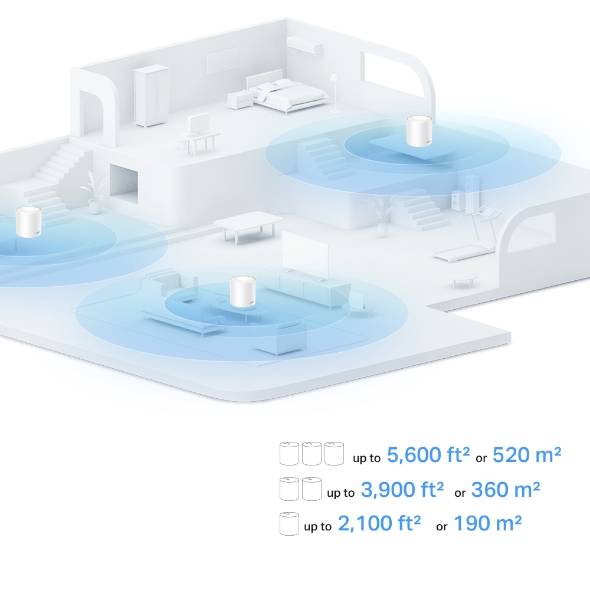 TP-LINK DECO X10 AX1500 WHOLE HOME MESH WIFI 6 SYSTEM (1 / 2 / 3 Pack)