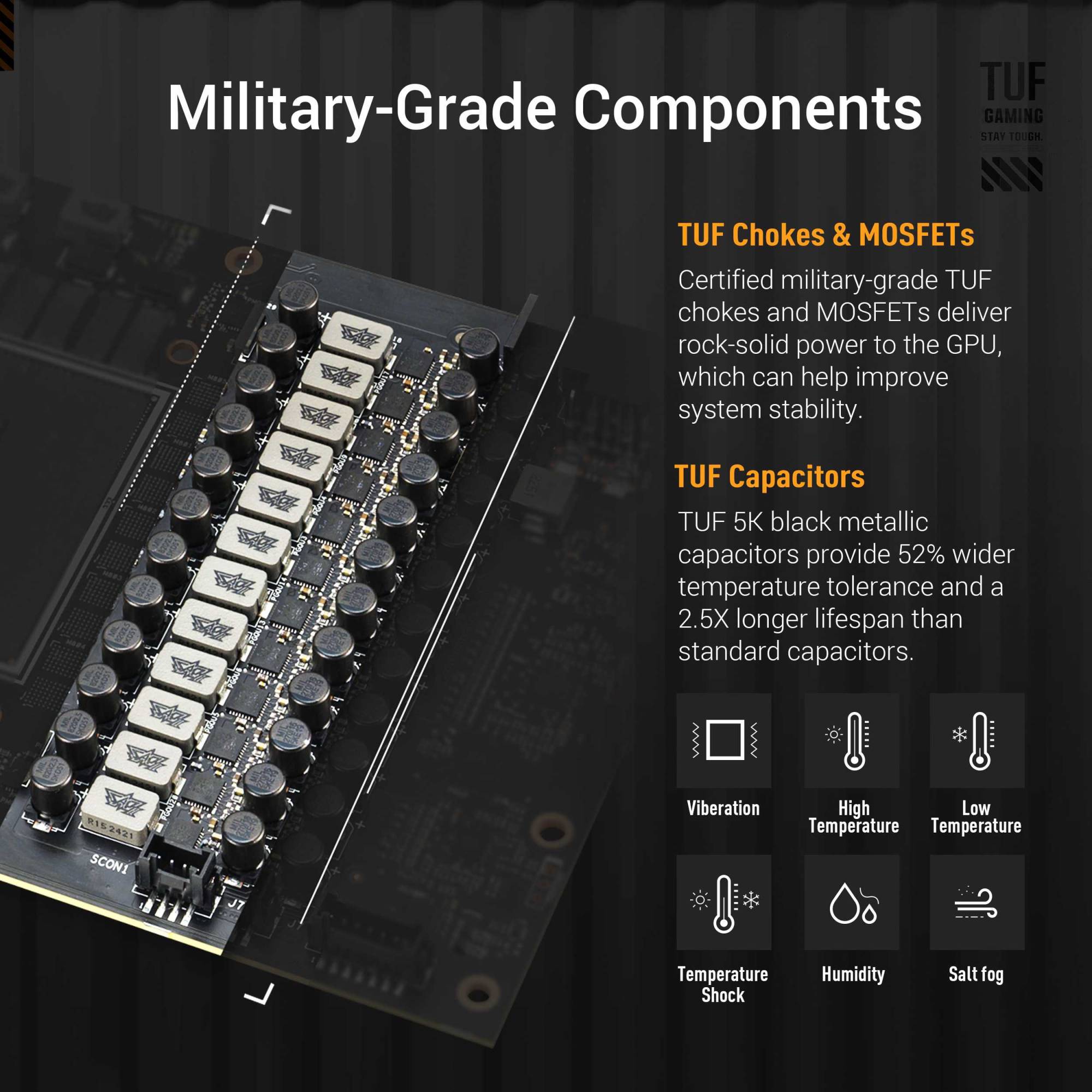 ASUS TUF GAMING GEFORCE RTX5090 OC EDITION 32GB GDDR7 GPU GRAPHIC CARD ...