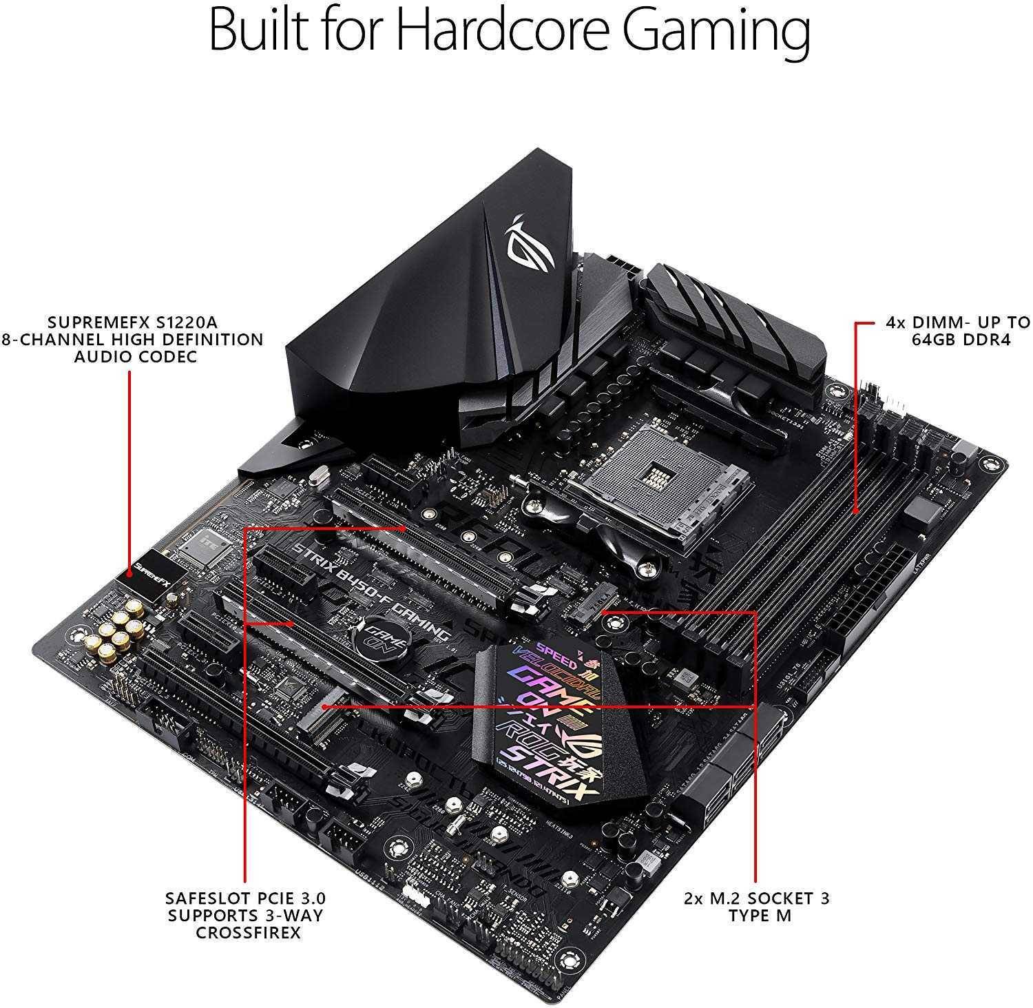 Asus Rog Strix B450 F Gaming Amd Socket Am4 Motherboard Pc Image