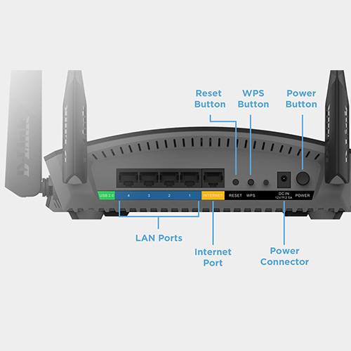 D-LINK DIR-2660 AC2600 EXO SMART MESH WIFI ROUTER